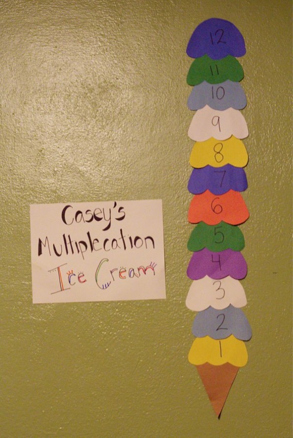 Teaching Multiplication!